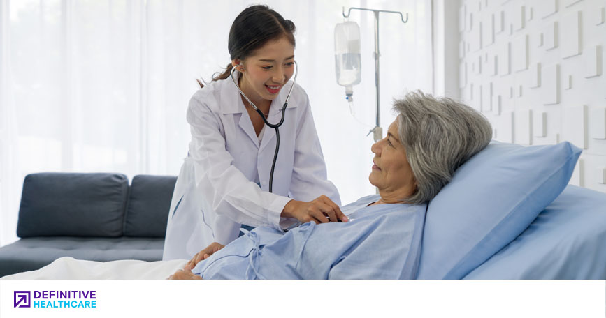 Most Common Inpatient DRG Codes